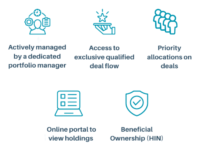 Peak Plus Managed Accounts - InvestmentMarkets | Find & Compare ...